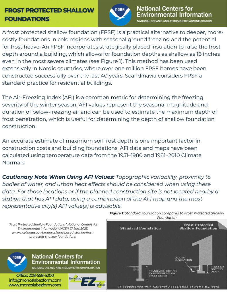 Resources - Mono Slab® EZ Form