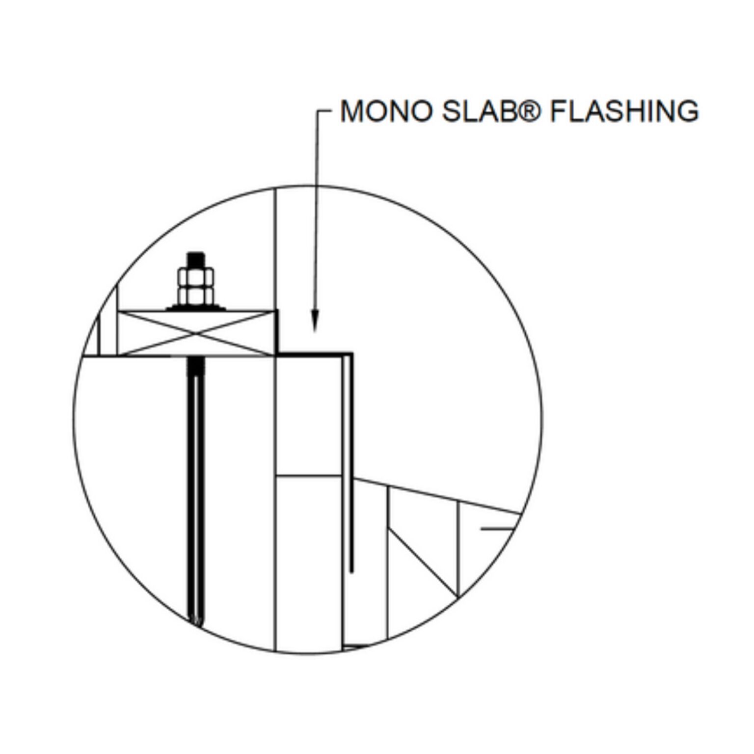 Flashing - Mono Slab® EZ Form
