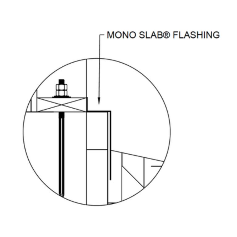 Flashing - Mono Slab® EZ Form